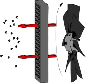 Reversible Fan Center