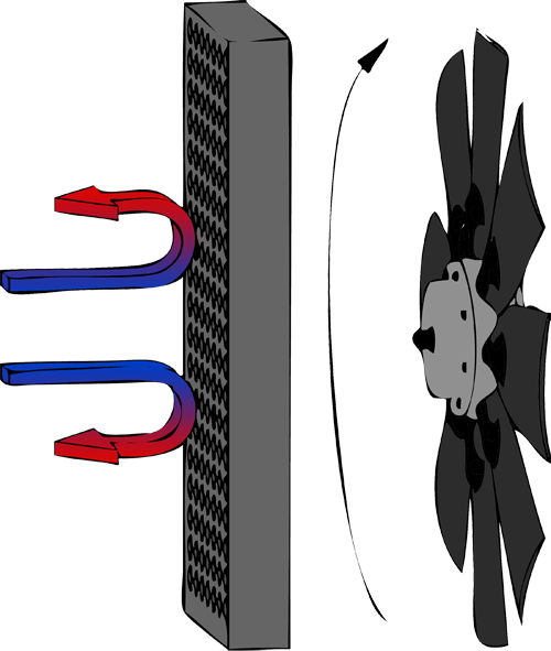 Reversible Fan Center